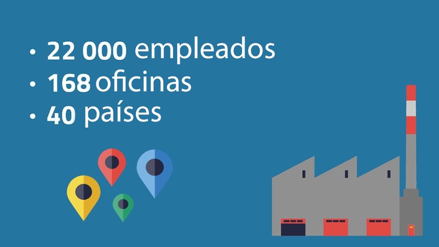 Acerca de nosotros | Avery